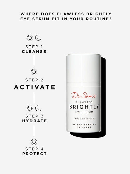 Flawless Brightly Eye Serum | Undereye Serum | Dr Sam's
