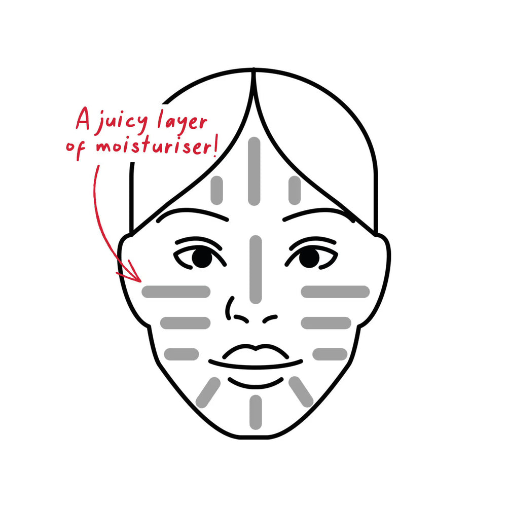 Skin Success Sheet – Dr Sam's